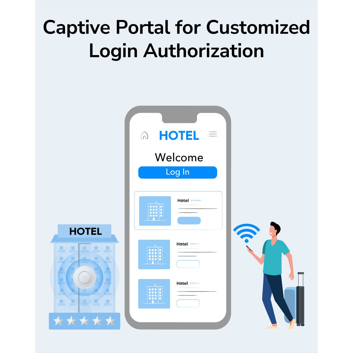 AIRROMI A2002 Air Purifier For Pet Dander And Odors Up To 660 Sq Ft ...